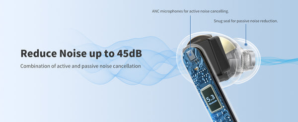 The Importance of Battery Life in ANC Earbuds: What You Need to Know ...